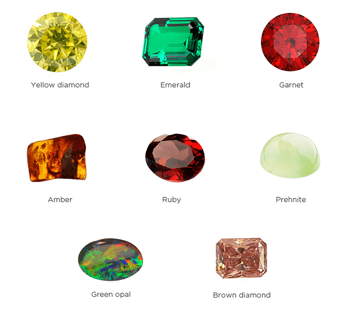 Which Gemstone Suits Your Skin Tone Best?