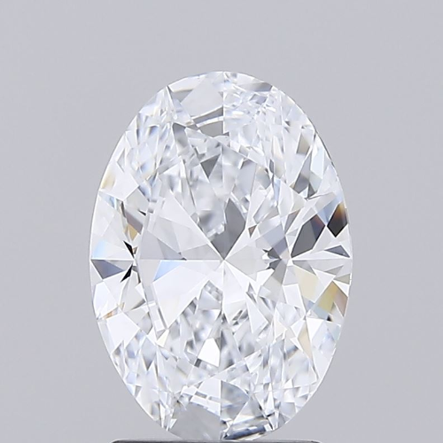 Lab Grown Man Made Diamonds - Australian Diamond Brokers
