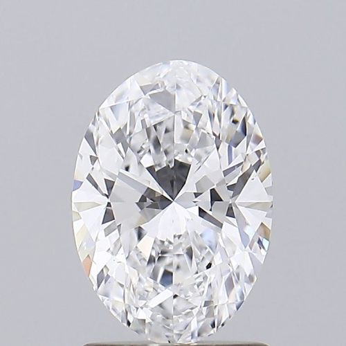 Lab Grown Man-Made Diamonds - Australian Diamond Brokers